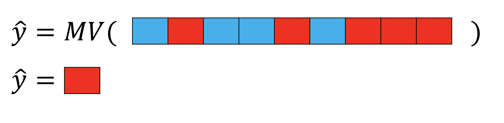 Classification with K-nearest Neighbors – Deepandmachinelearning.com/